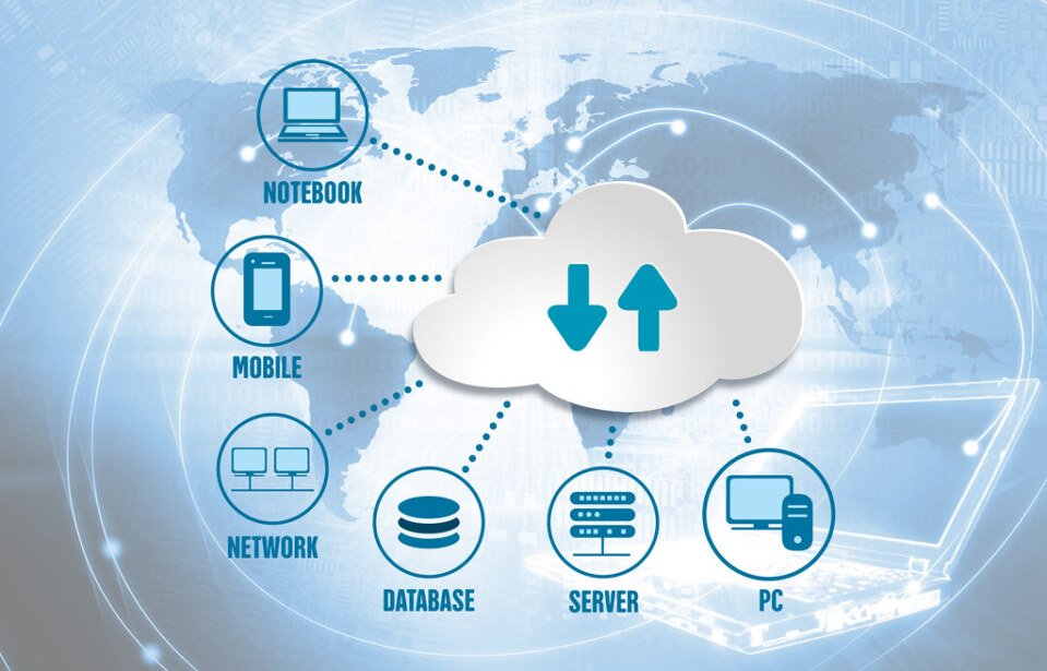 Palo Alto DDoS Protection: Safeguarding Your Network Against Cyber Threats